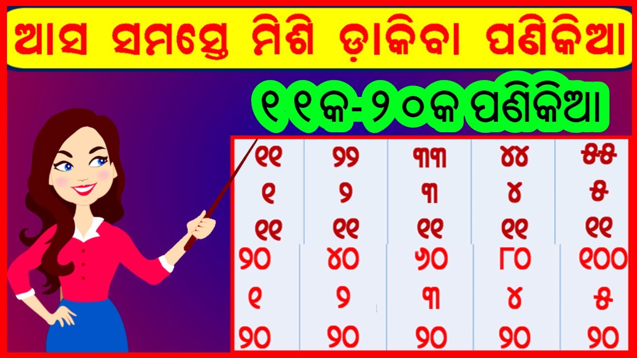Odia panikia sikhya | 10 to 20 Table counting | Multiplication Table ...