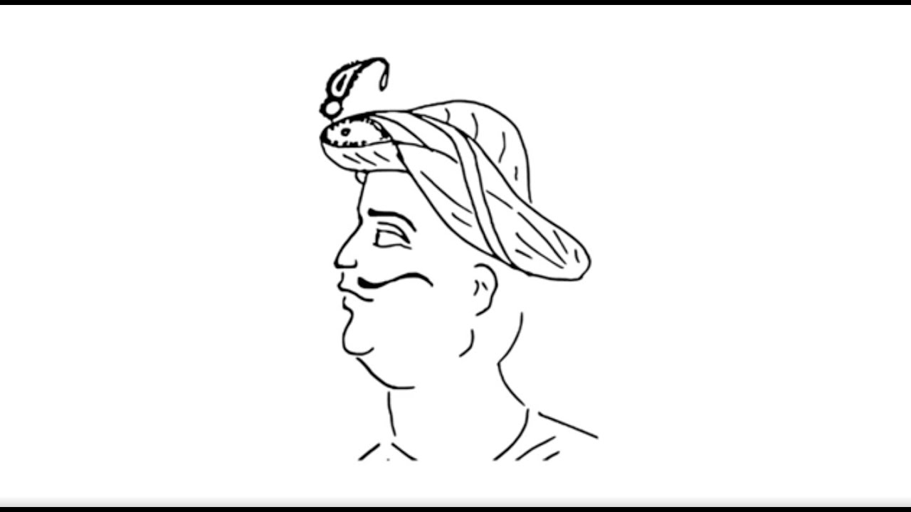 How to draw Tipu Sultan face pencil drawing step by step - YouTube