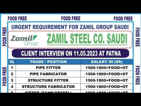 ZAMIL STEEL CO.SAUDI VACANCY 2023 - YouTube
