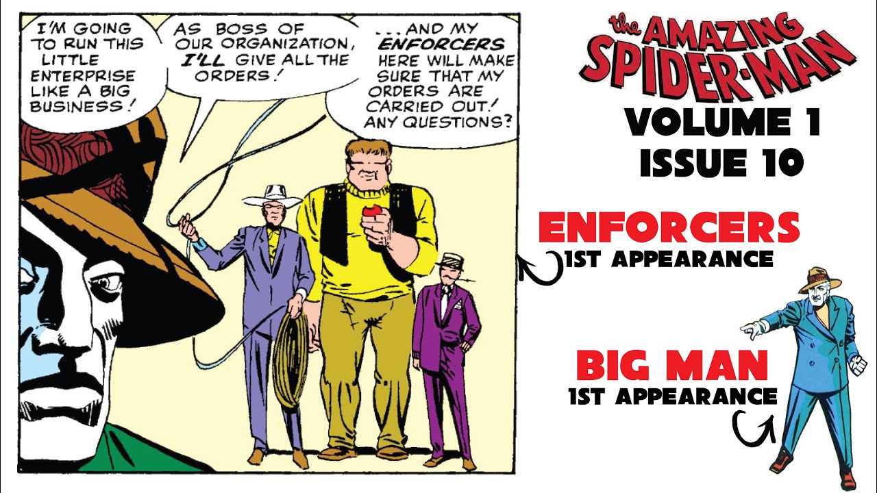 Amazing Spider-Man Volume 1 Issue 10 Comic Book Summary: Enforcers Big ...