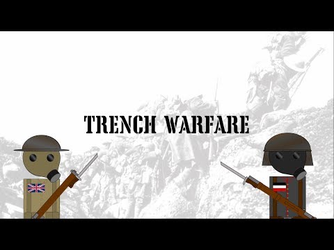 Trench Warfare - The Worst of Modern Warfare