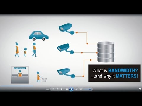 Why is IP camera bandwidth management critical? Reduction of IP Video ...