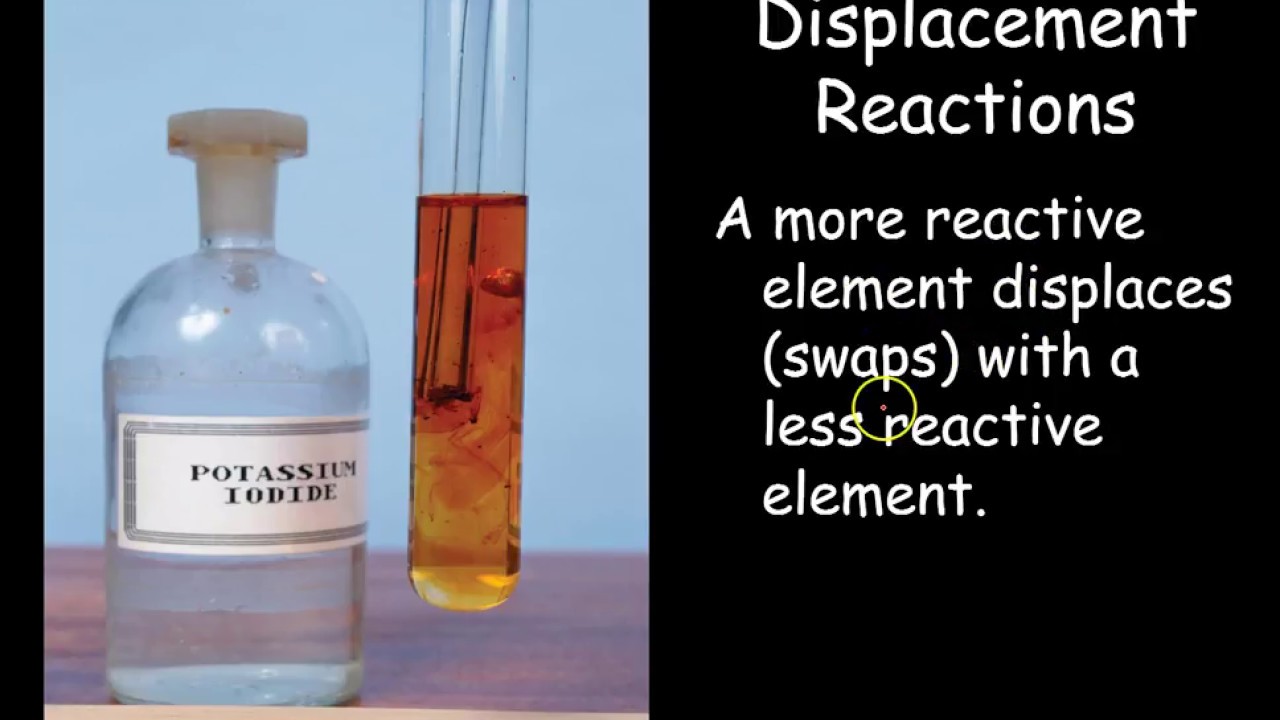 C4 - Group 7 Elements - The Halogens - YouTube