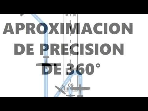 Aproximación de precisión de 360° - YouTube