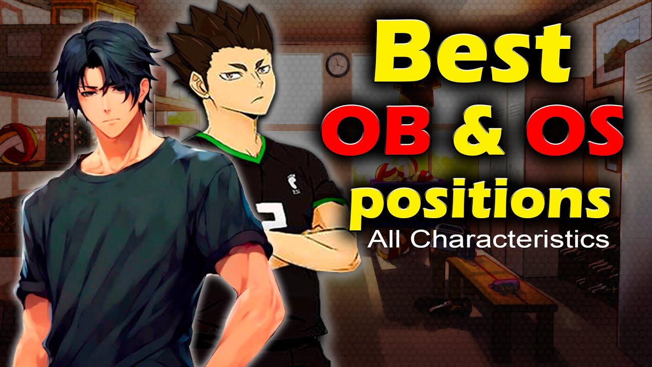 The Spike best OB & OS positions. Titan and Likar. All Characteristics ...