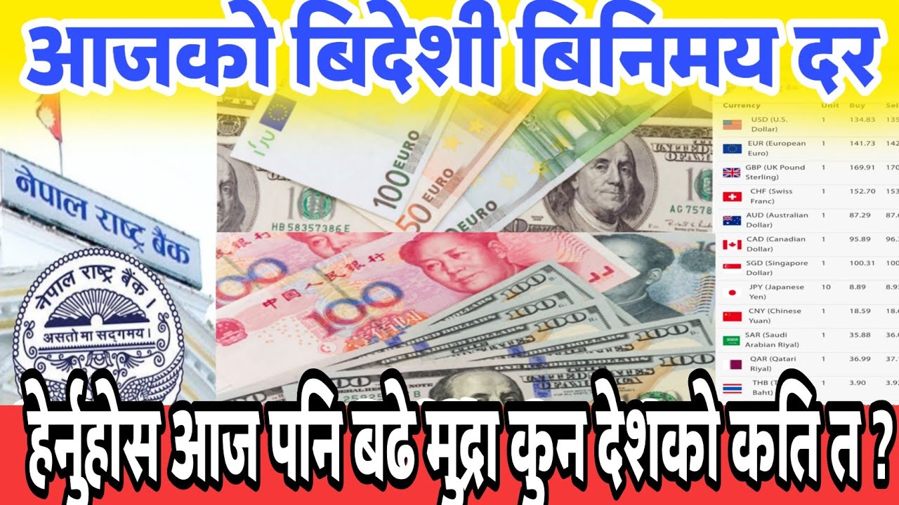 foreign exchange rate today | nrb news | आजको बिदेशी बिनिमय दर |29 nov ...