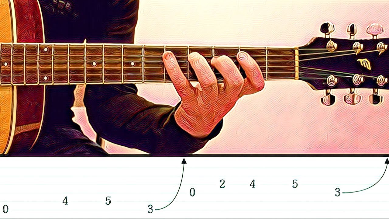 How to play Boogie in A major - YouTube