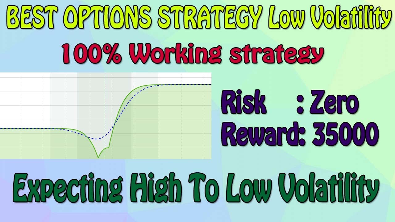 Best Low Volatility Option Strategy | Most Successful Options ...