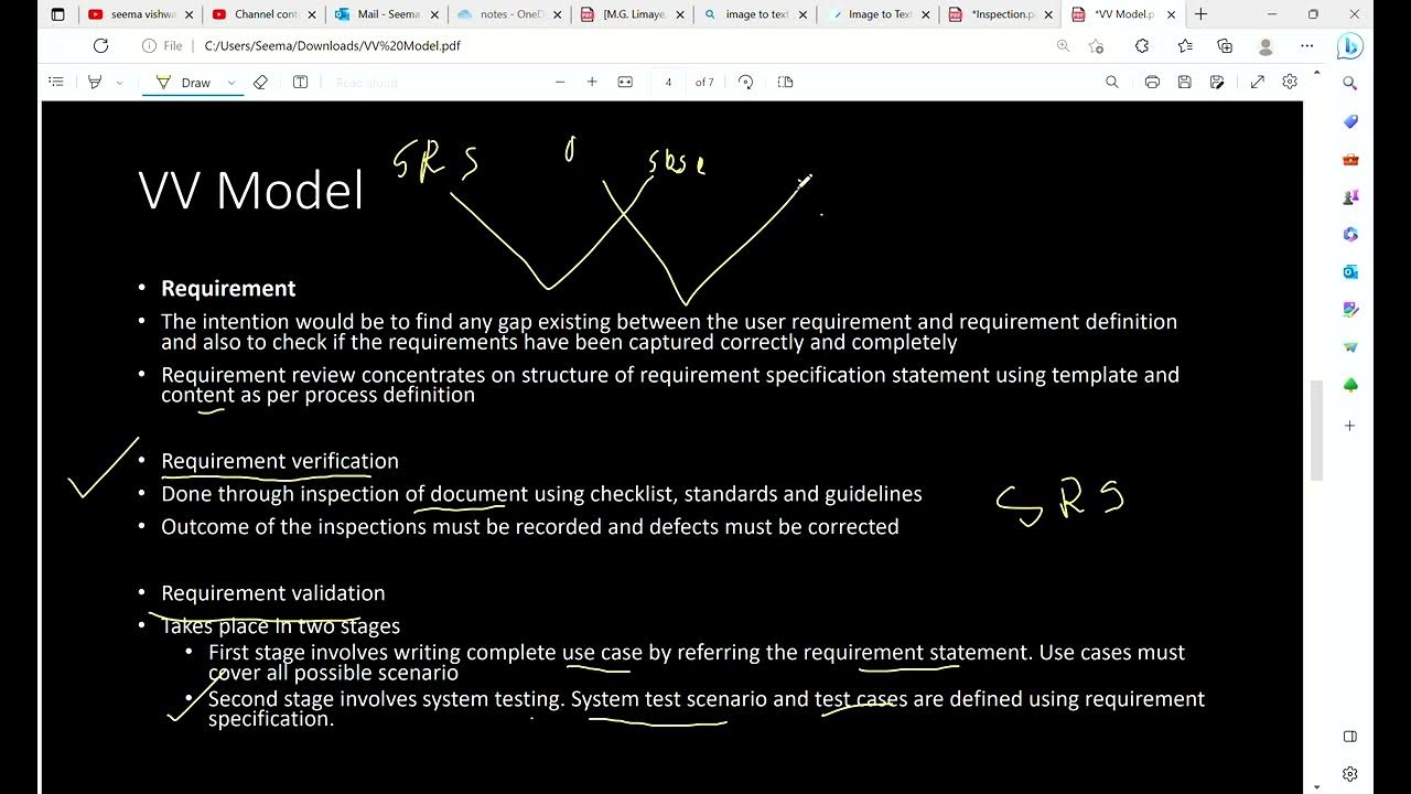 Unit 4 -VV Model (Verification Validation Model) - Software Quality Assurance - YouTube
