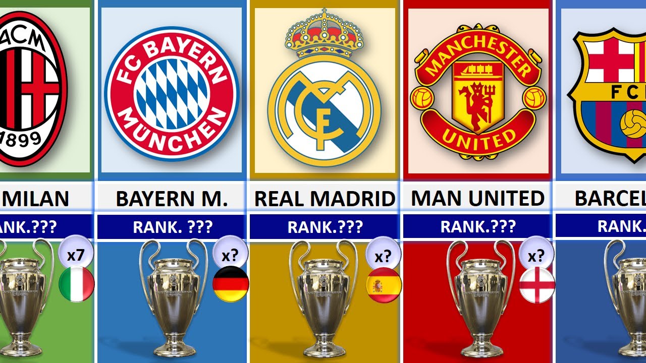 Most UEFA Champions League Winners | Best Football Teams from Different ...