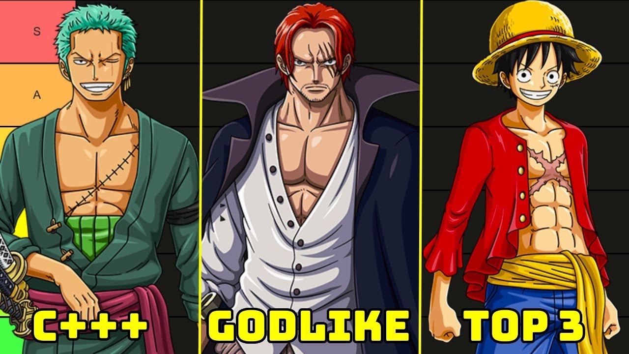 Ranking ALL 18 CONQUEROR'S Haki Users! || One Piece Tier List - YouTube