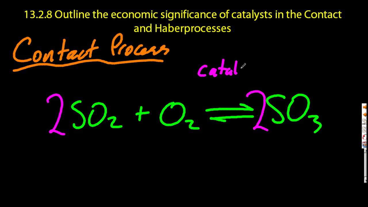 13.2.8 Outline the economic significance of catalysts in Contact ...