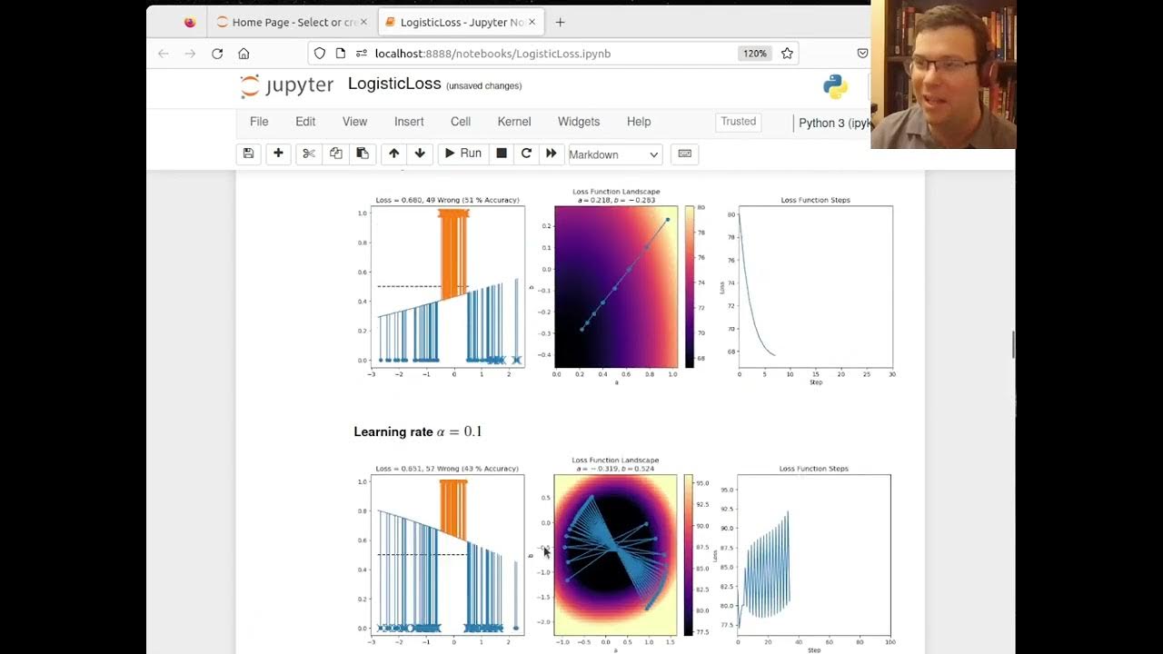 CS 372/ CS 477: Logistic Loss And Gradient Descent - YouTube