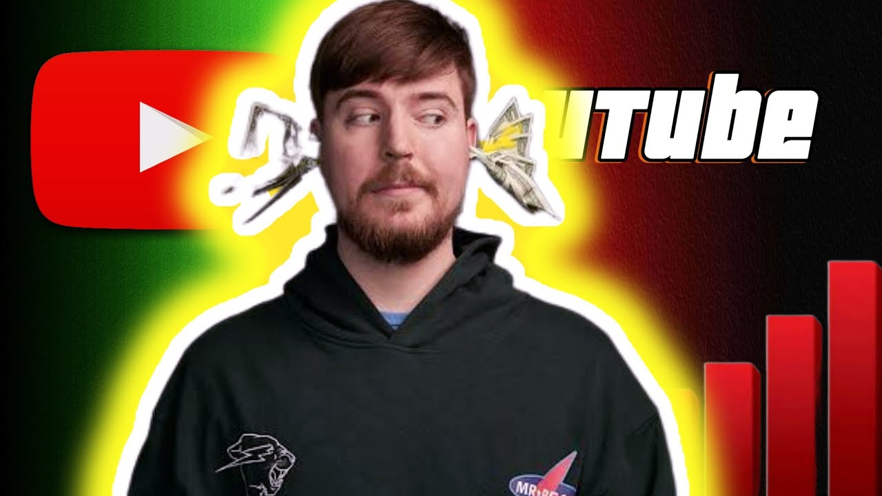 Decodingyt Easy Hacks For Viral Youtube Shorts How To Viral Youtube Shorts Youtube