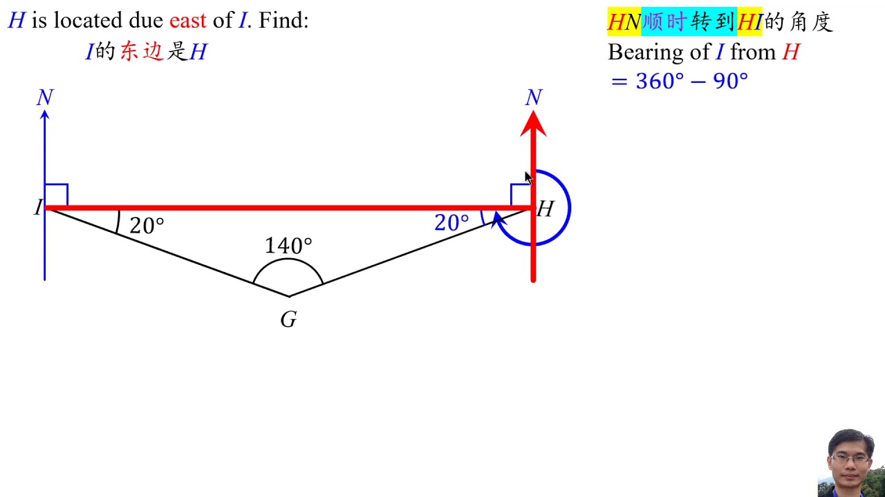 Form 5 - Mathematics - Bearing Part 8 - YouTube