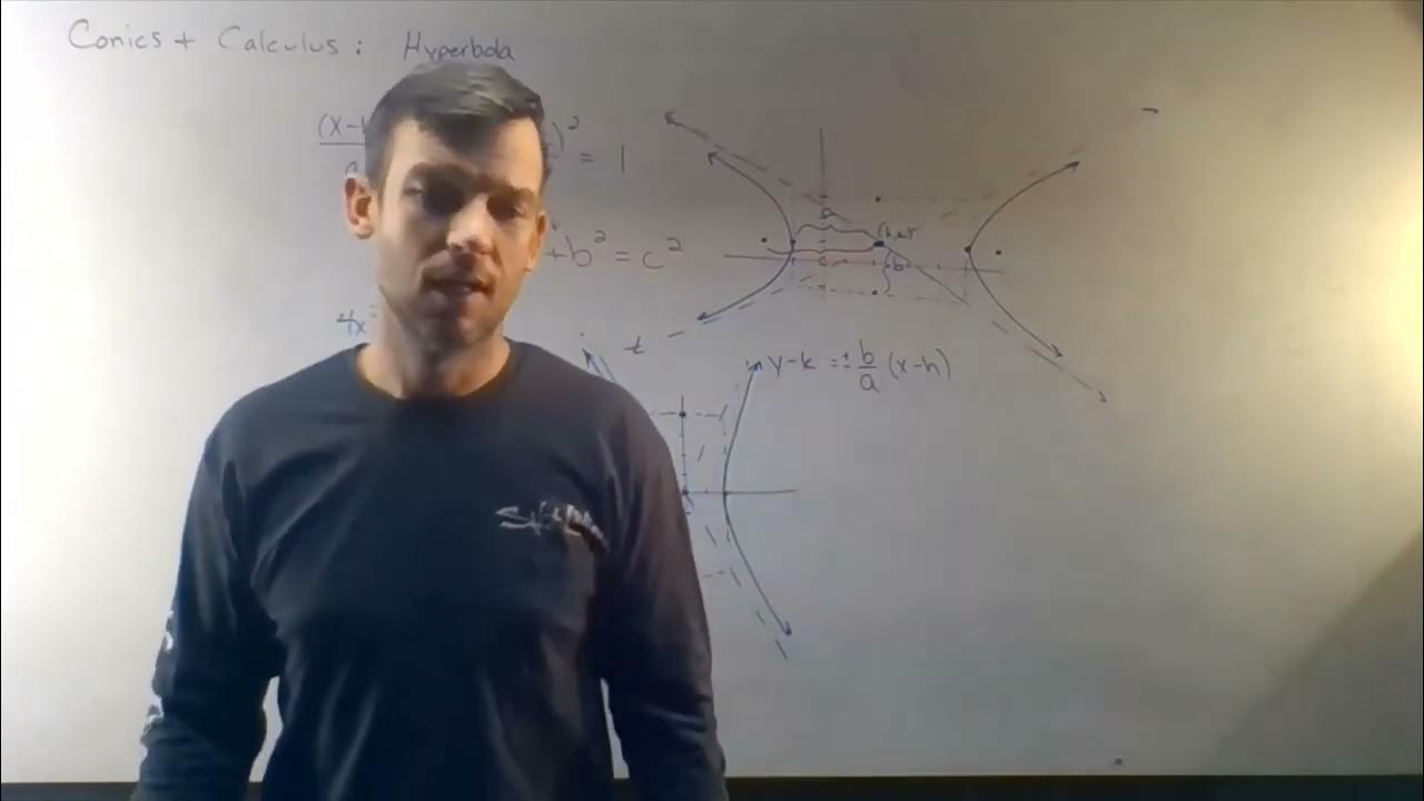 Conics and Calculus - Hyperbola - YouTube