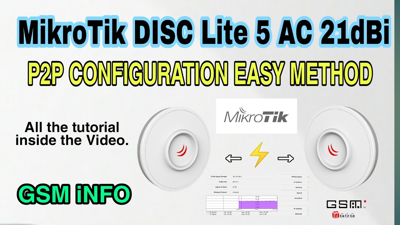 MikroTik DISC Lite 5.8GHz AC P2P Configuration Tutorial Easy Method by ...