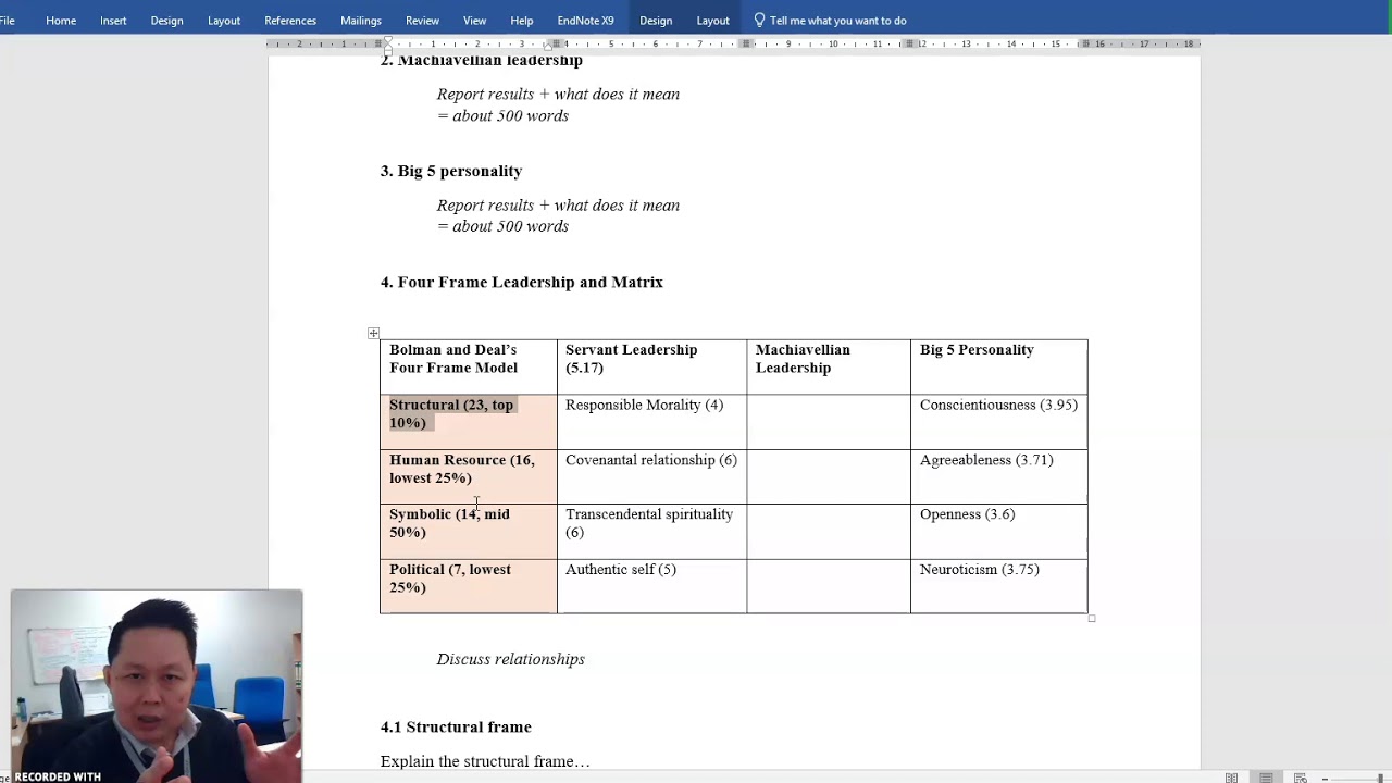 Individual Assignment Part 1 - YouTube