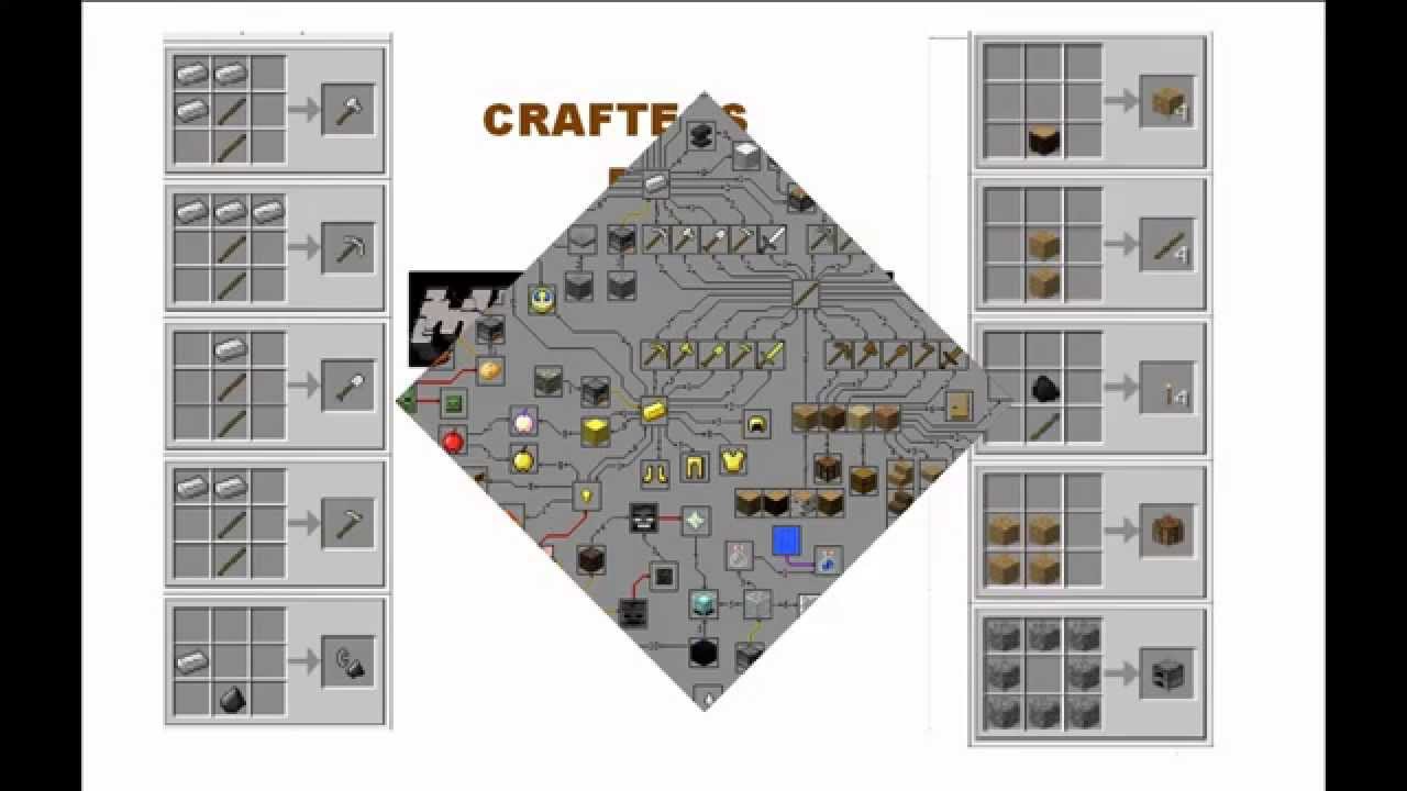 mi primer video de minecraft crafteos basicos - YouTube