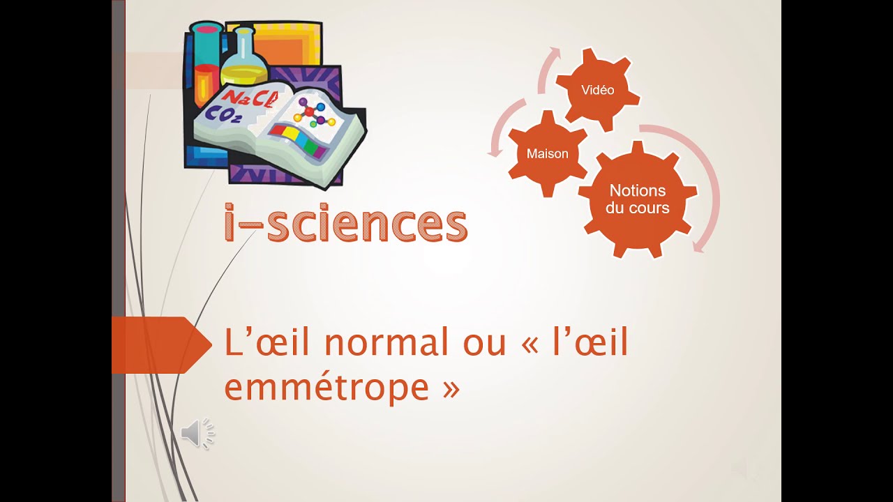 Oeil normal (ou "emmétrope") - YouTube