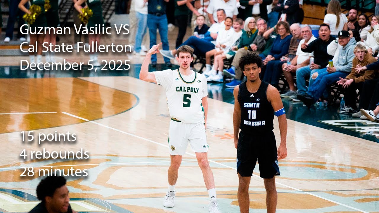 Guzman Vasilic CalPoly VS Cal State Fullerton NCAA D1 Highlights ...
