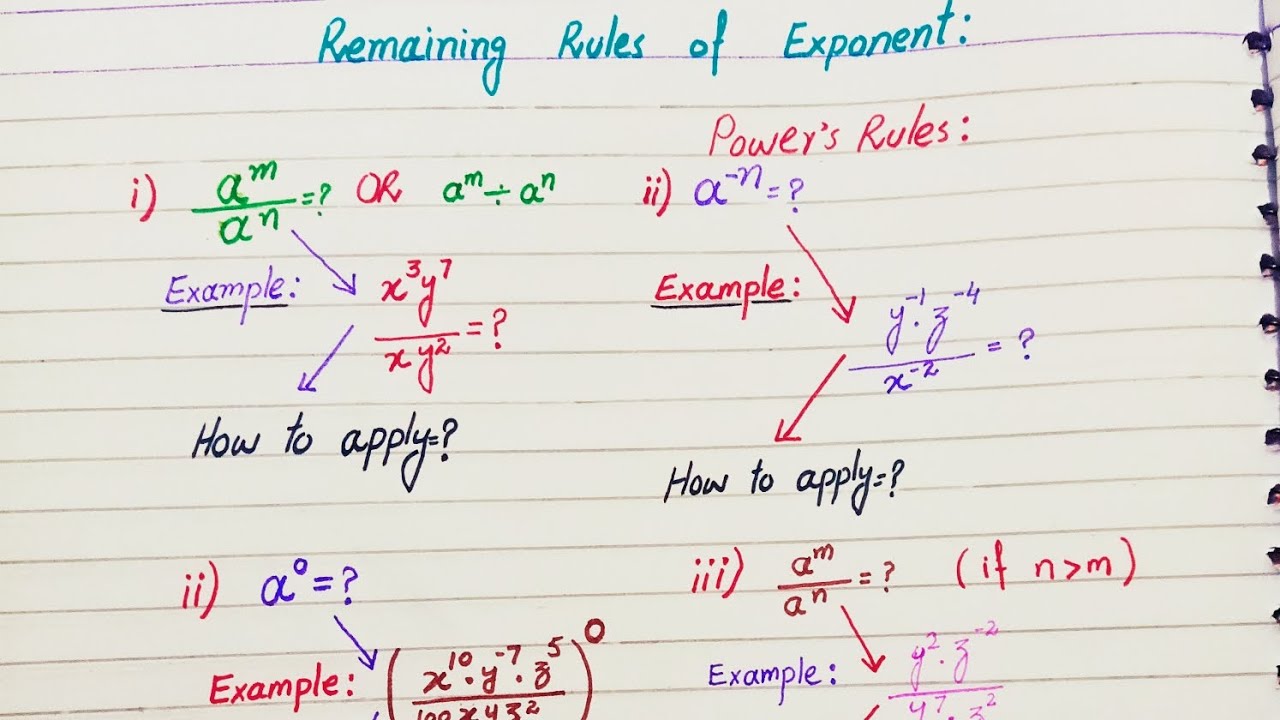 Rules of Exponent//Power's Rules (PART2) - YouTube