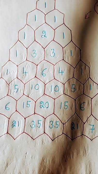 Combination - Pascal's Triangle - YouTube