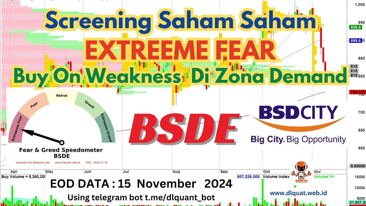 BSDE : Screening Saham Extreeme FEAR- Buy On Weakness . EOD Data : 15 ...