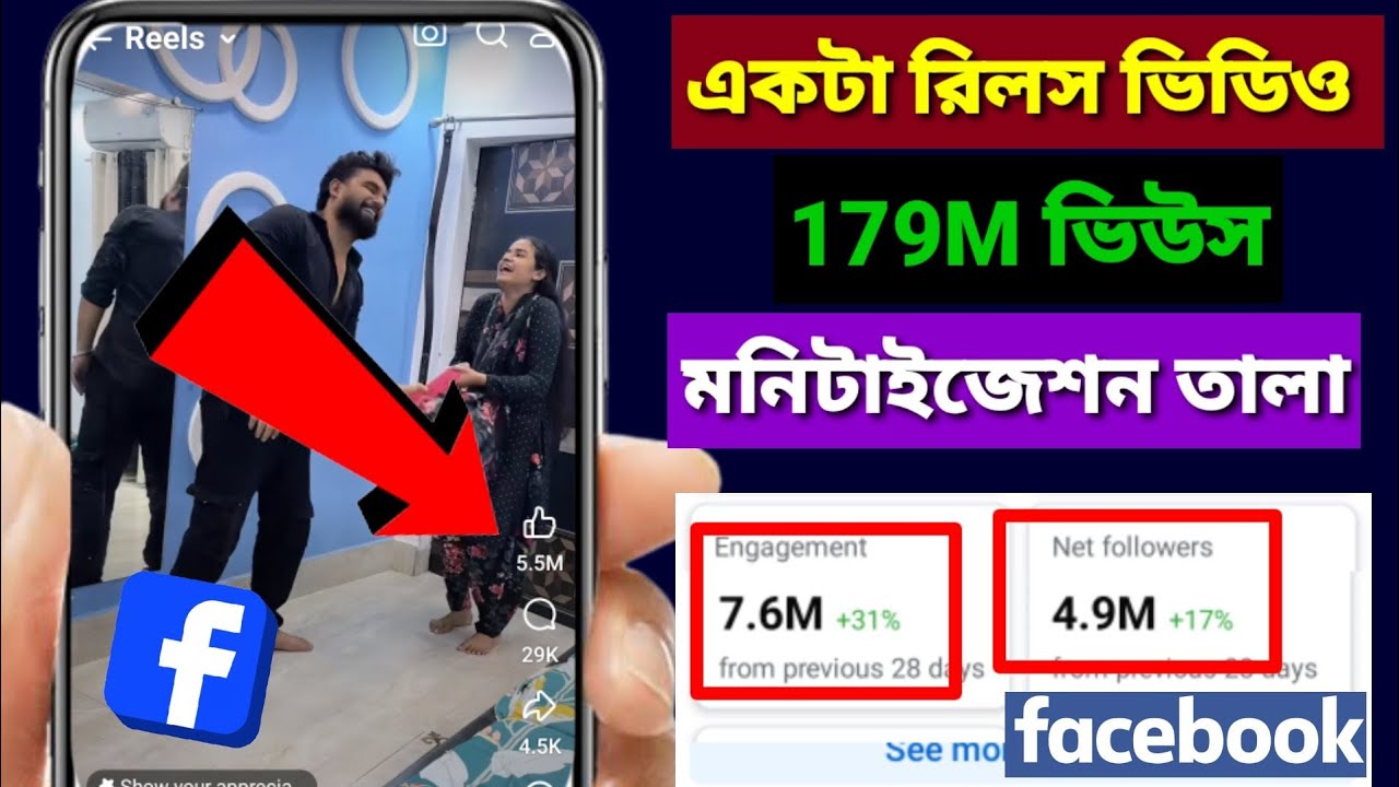 Facebook Content Monetization পাওয়ার উপায় || Content monetization || Best trading app ...