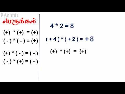Perukkal - Basic Multiplication in Tamil - Sillunu Oru Classroom - YouTube