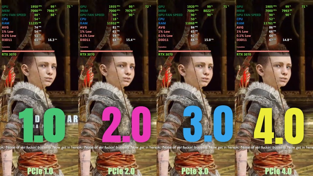 PCIe GEN 1.0 vs 2.0 vs 3.0 vs 4.0 comparison test with rtx 3070 - YouTube
