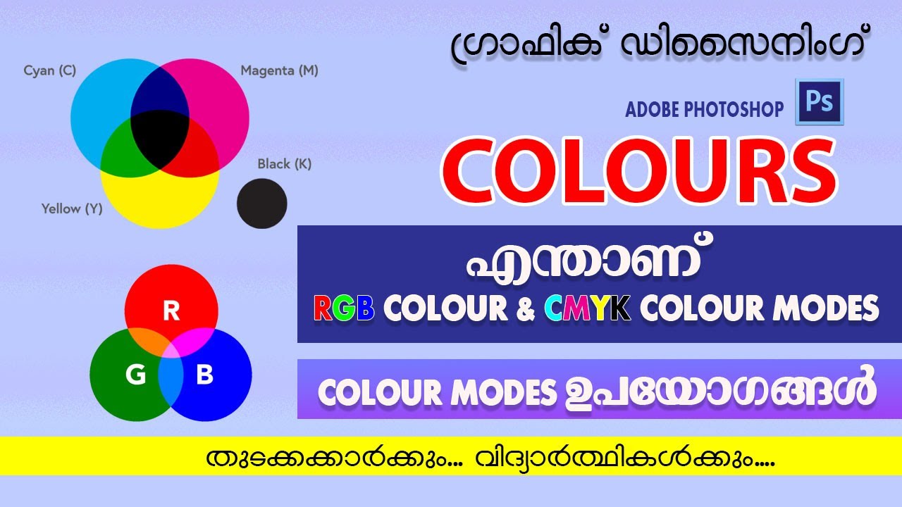 Graphic Designing - Photoshop Malayalam Tutorial - RGB and CMYK Colour ...