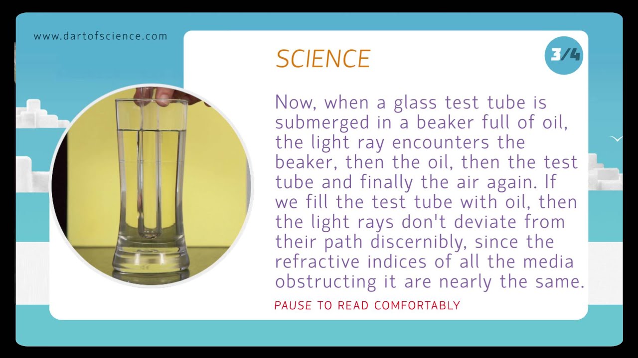 Science behind our Amazing Vanishing Glass Trick - YouTube