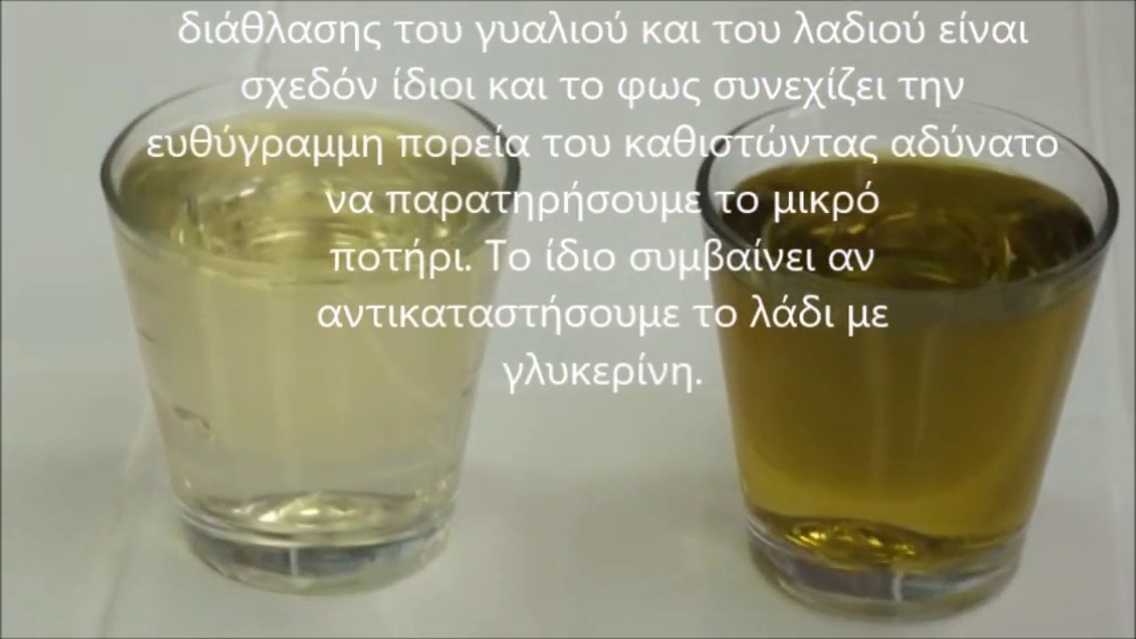 Το ποτήρι που εξαφανίζεται - YouTube