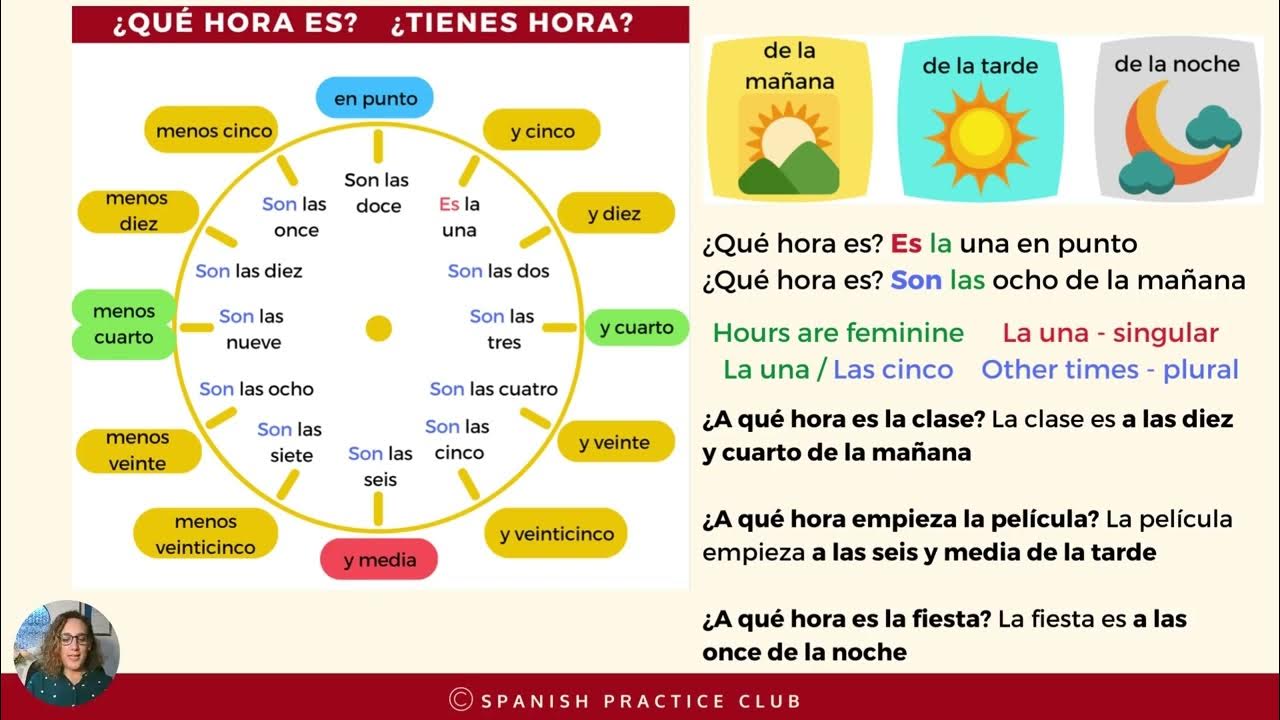 SPANISH CONVERSATION - L6 (V11) How to tell the time in Spanish - YouTube