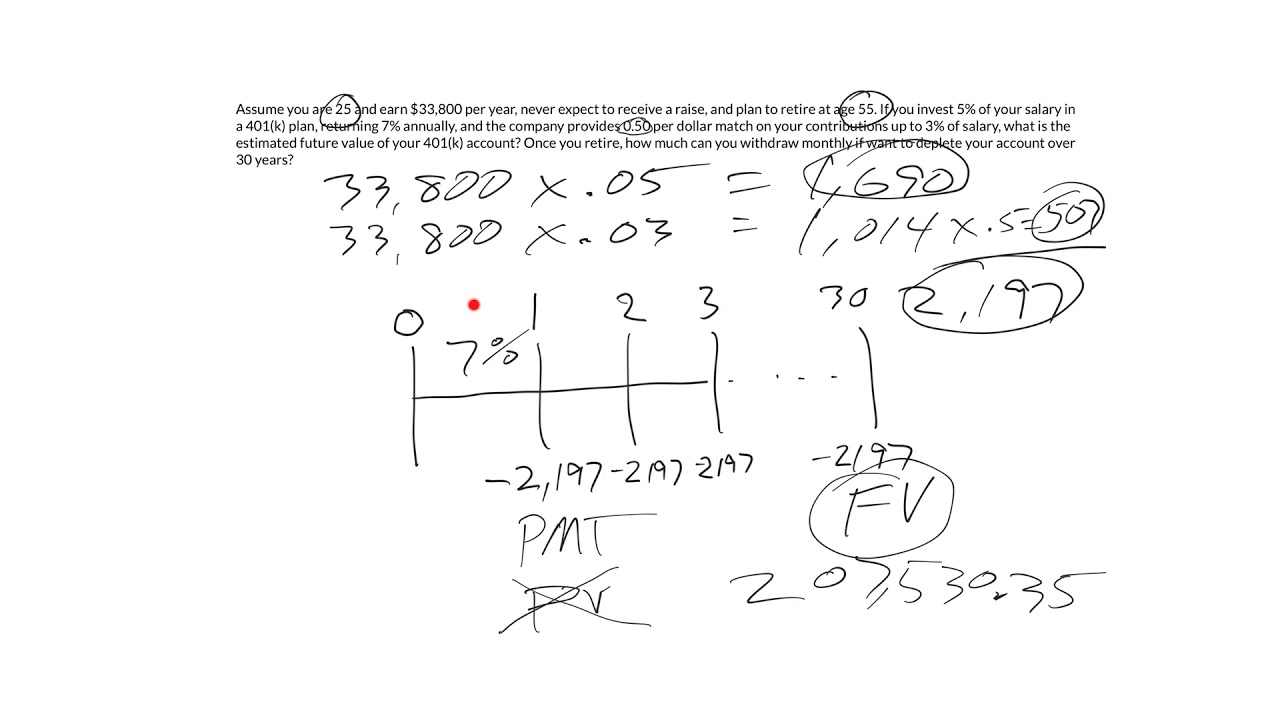 annuity problem - YouTube