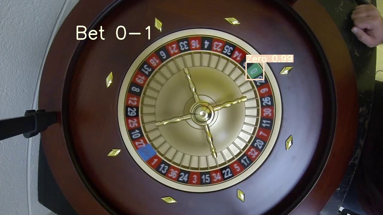 Beating Roulette Project - Initial Predictive Network - YouTube