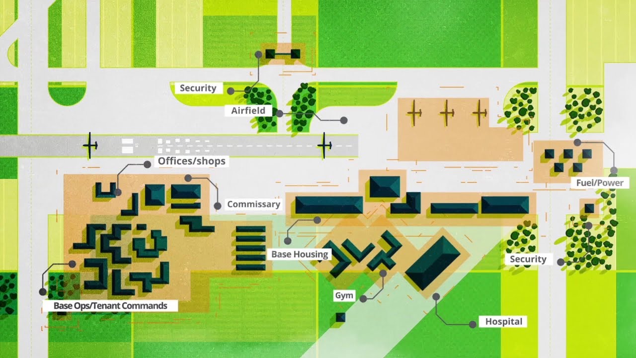 Smart Bases - YouTube