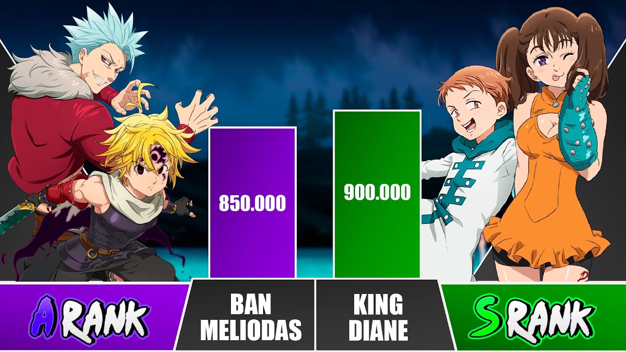 MELIODAS x BAN vs KING x DIANE Power Levels 🔥 I Seven Deadly Sins Power ...