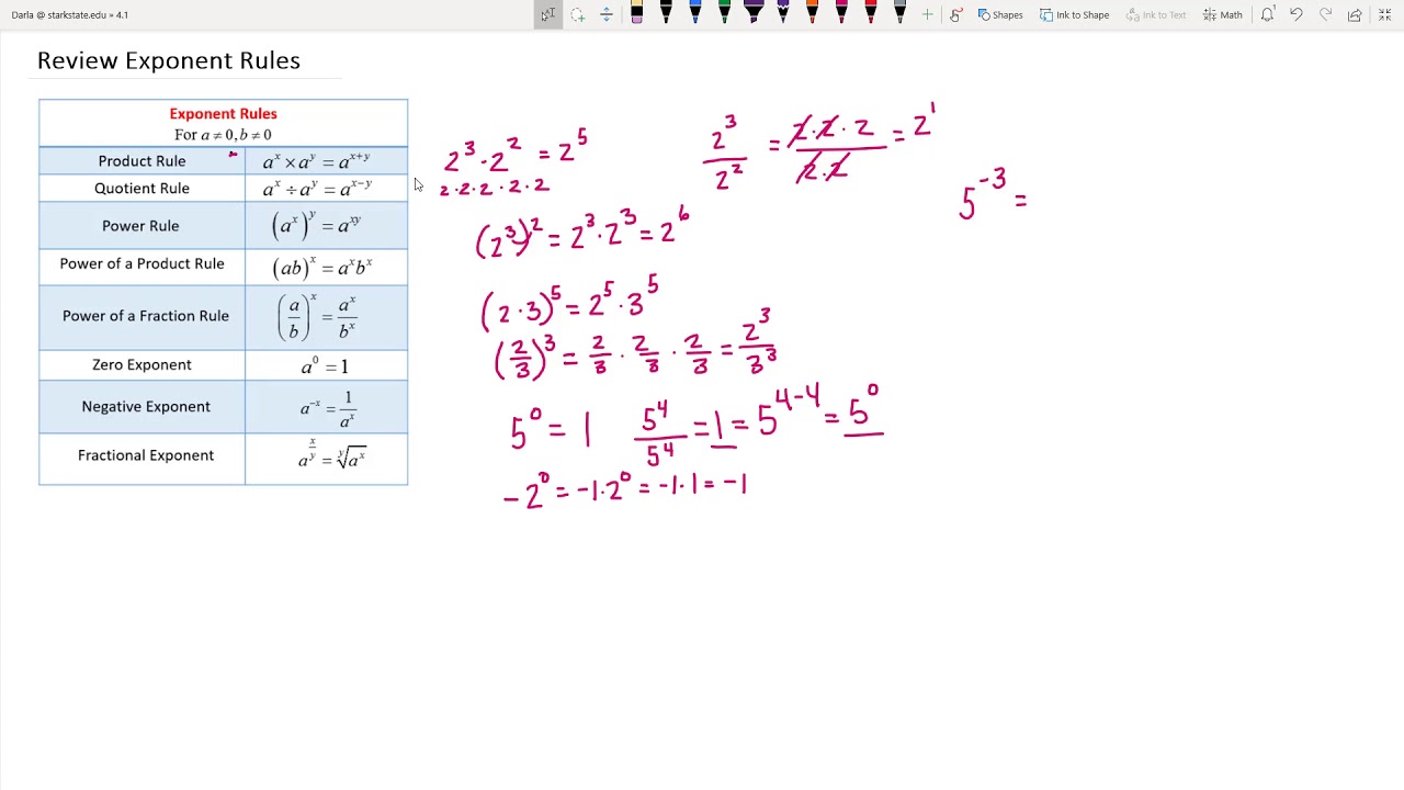 4 1 Review Exponent Rules - YouTube