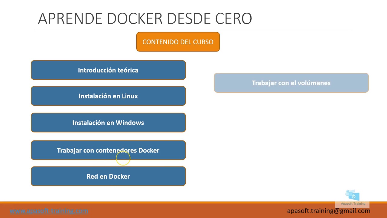 Presentación curso Docker - YouTube