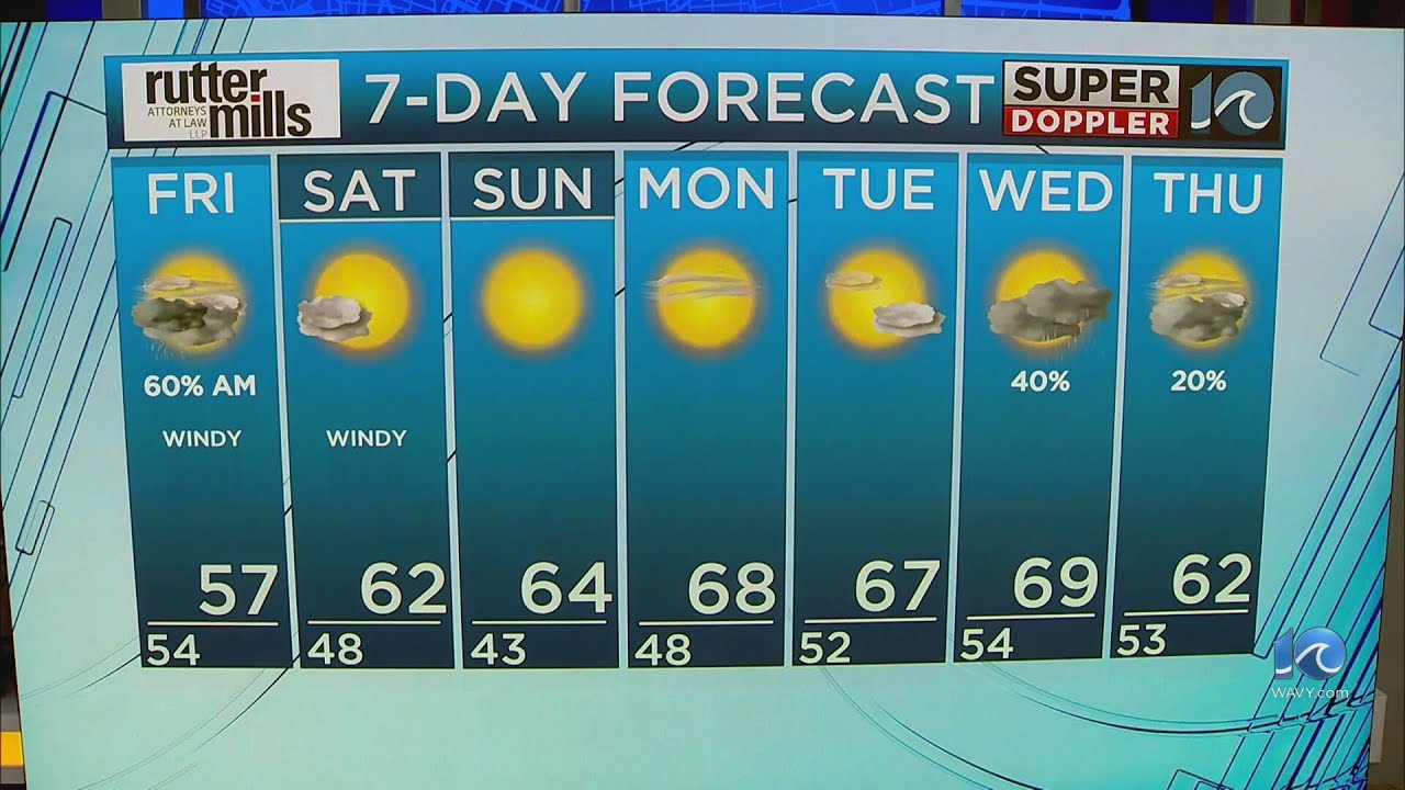 WAVY Weather Night Update | Nov. 14, 2024 - YouTube