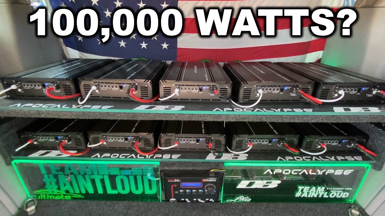 HERE IS WHAT 100,000 WATTS DOES TO A VEHICLE😲 - YouTube