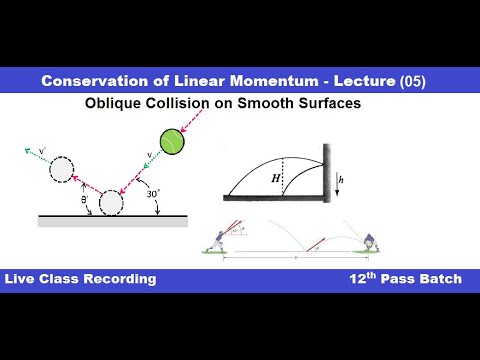 Oblique Collision on Smooth Surface - YouTube