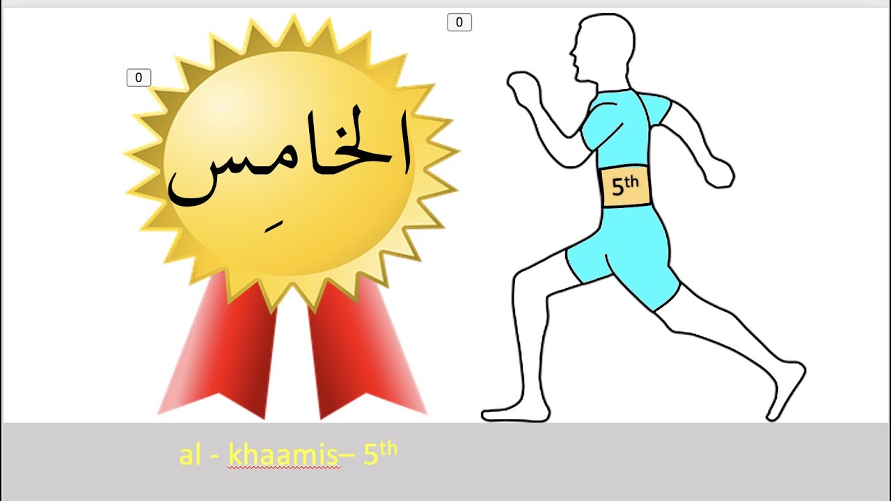 Arabic Ordinal Numbers - YouTube