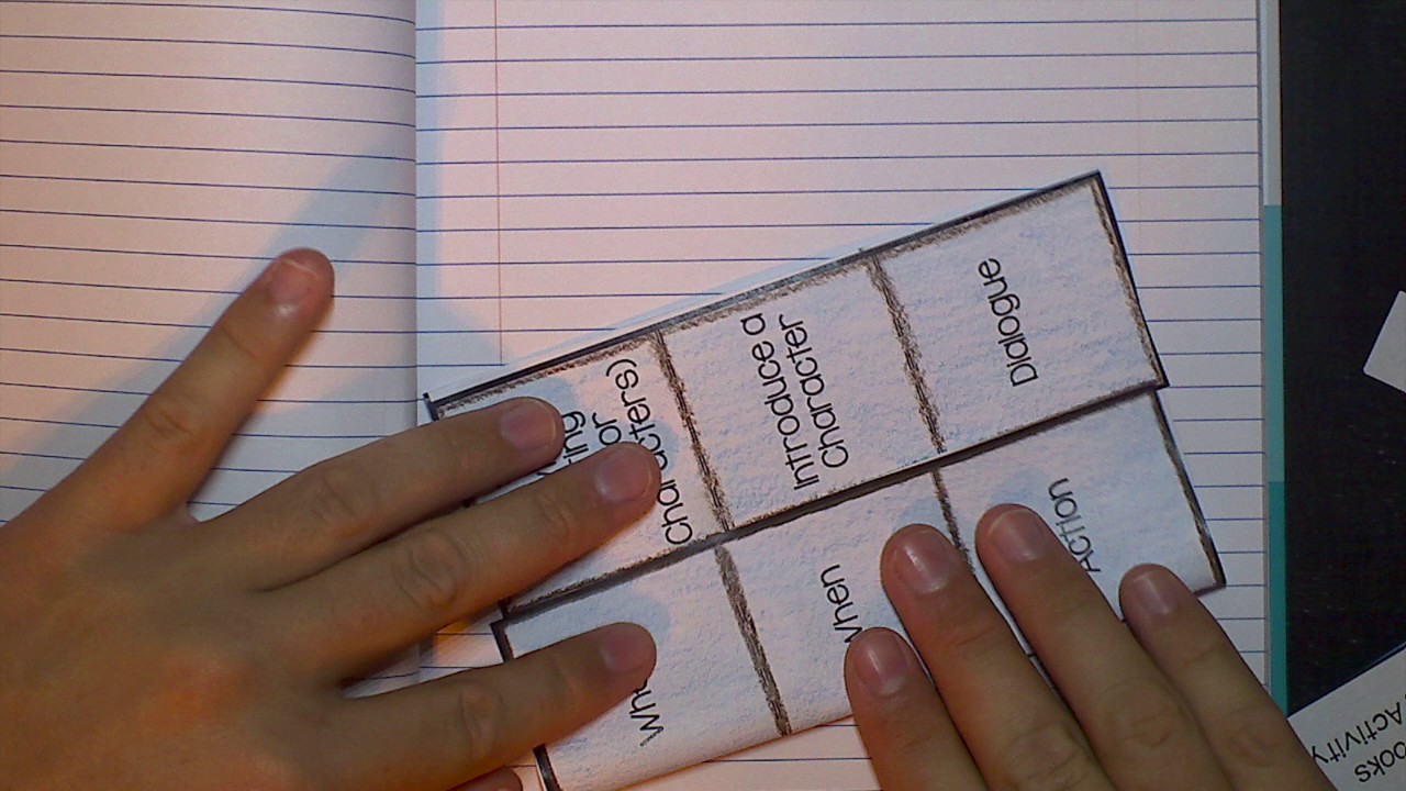 Narrative Writing: Interactive Notebook Activity (IWN L9A3) - YouTube
