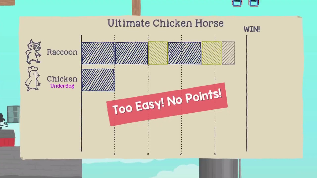 Ultimate chicken horse with friend - YouTube
