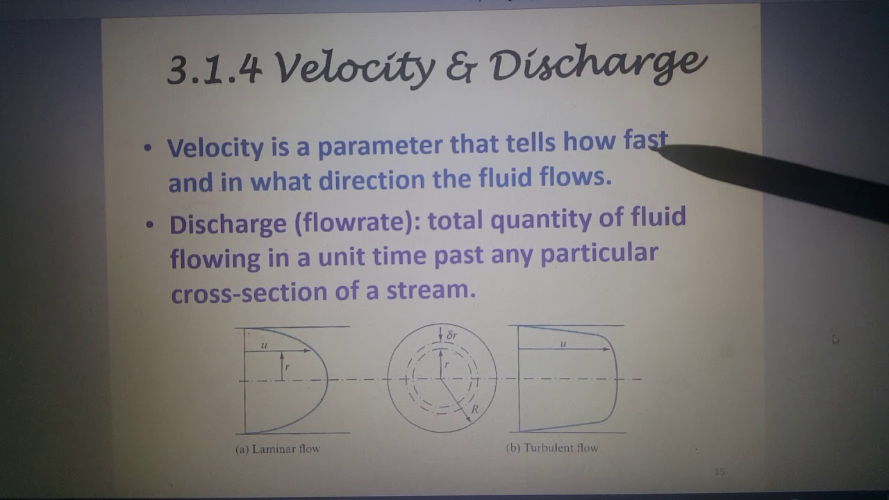 Fluid Mechanics - Conservation of mass Part 1 - YouTube
