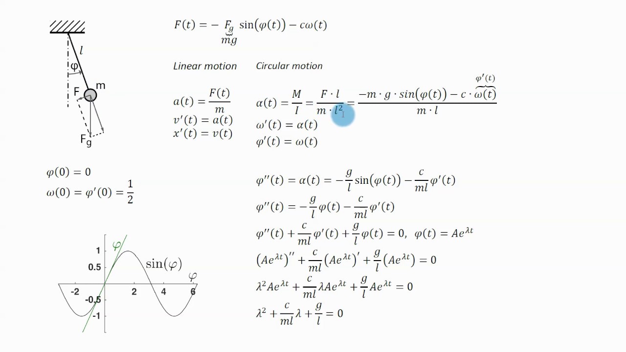 Signal Theory (Signals and Systems) - Exercise 6 - Homogeneous Systems ...