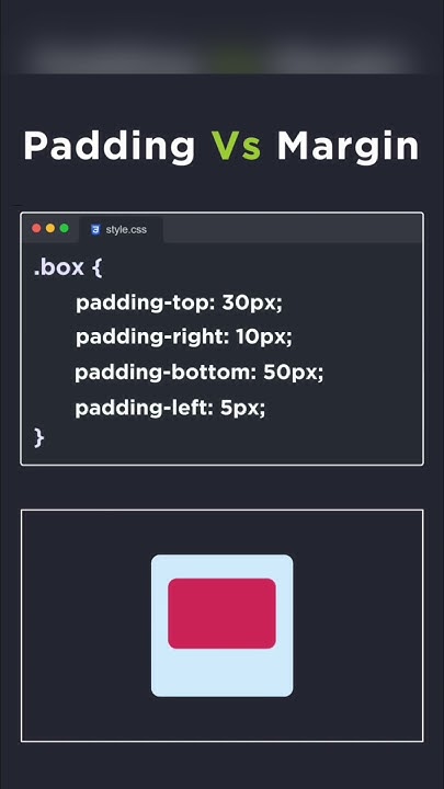 Padding vs Margin #coding #programming #css3 - YouTube